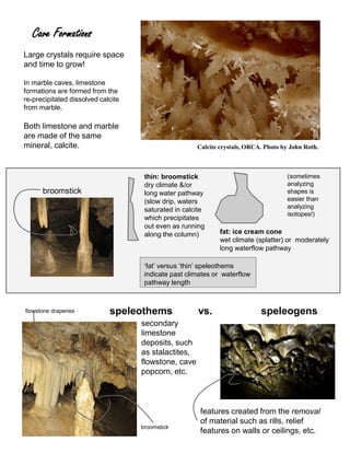 Cave Guide with Pictures Reduced size | PDF