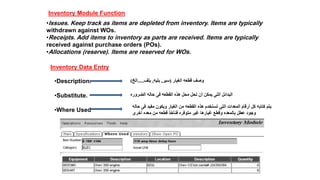 CMMS - From Theory to Execution | PPT