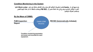 CMMS - From Theory to Execution | PPT