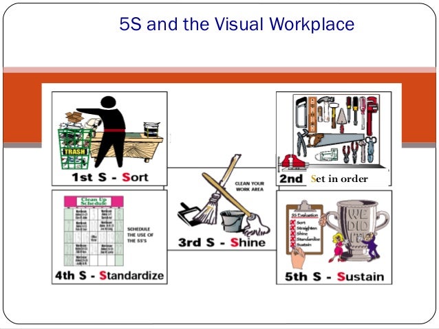 Visual Workplace Examples