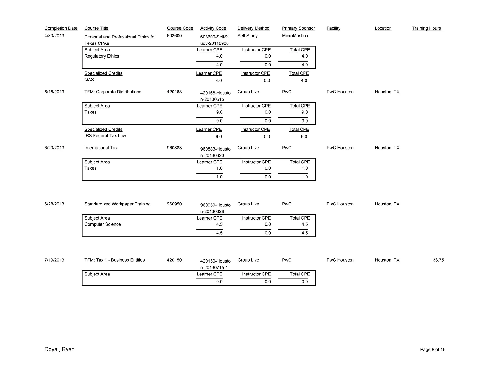 PWC Transcript.PDF
