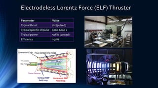 Plasma thrusters PP | PPTX