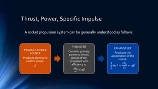 Plasma thrusters PP | PPTX