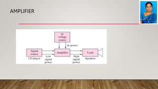 EC1-UNIT 2 Session 1.pptx