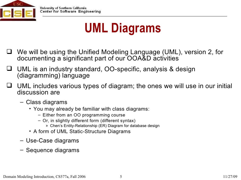 Object-Oriented Analysis & Design (OOAD) Domain Modeling Introduct…