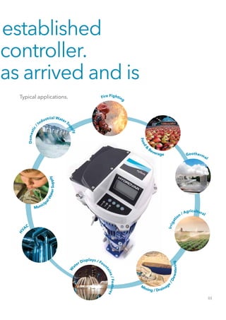Hydrovar | PDF