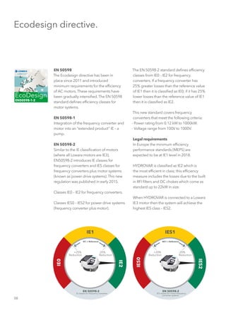 Hydrovar | PDF