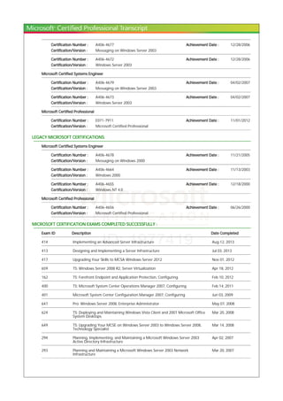 MS_Learning_Transcript.PDF