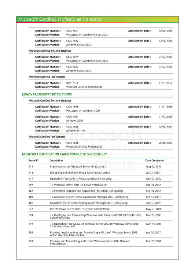 MS_Learning_Transcript.PDF