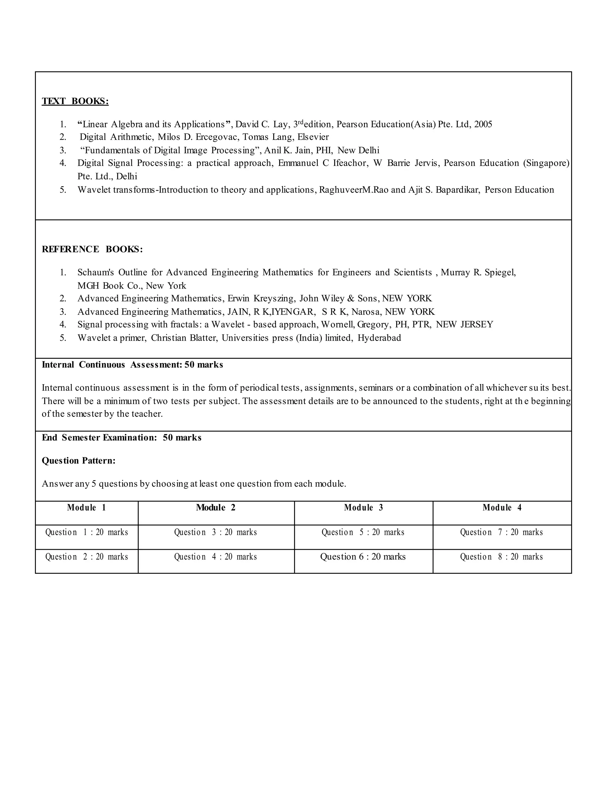 Ec 15 101 advanced engineering mathematics | DOCX