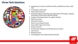 About Virran Tech Solution | PDF | IT and Internet Support | Internet