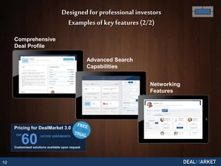 DM_Company_CLIENT_2015_copy | PPTX | Financial Industry | Industries