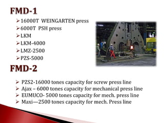 bfl training ppt | PPTX