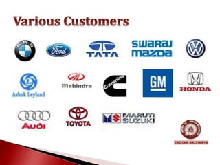 bfl training ppt | PPTX