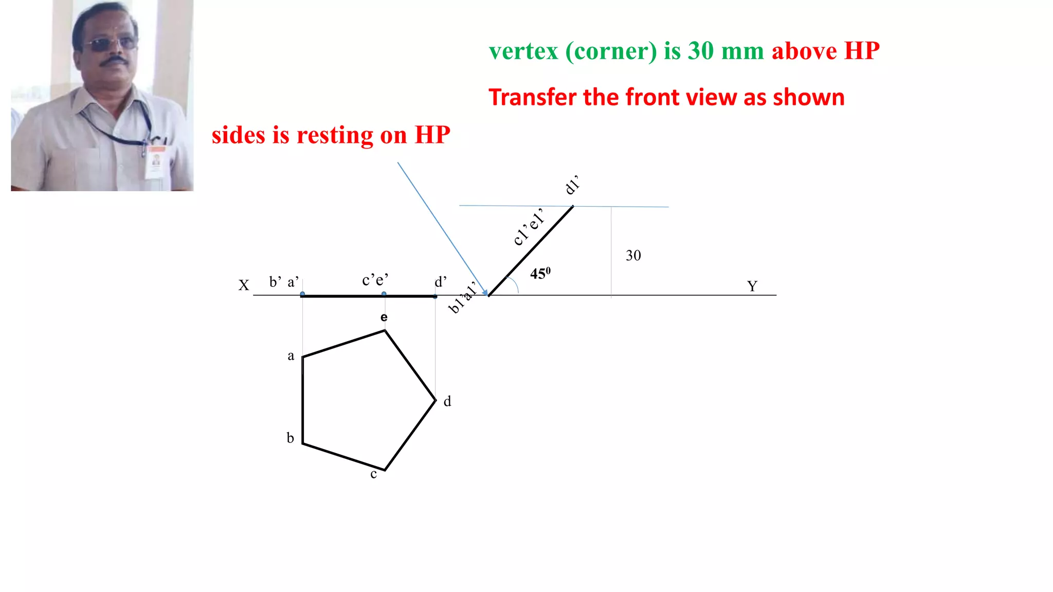 Projection of pentagon plane | PPTX