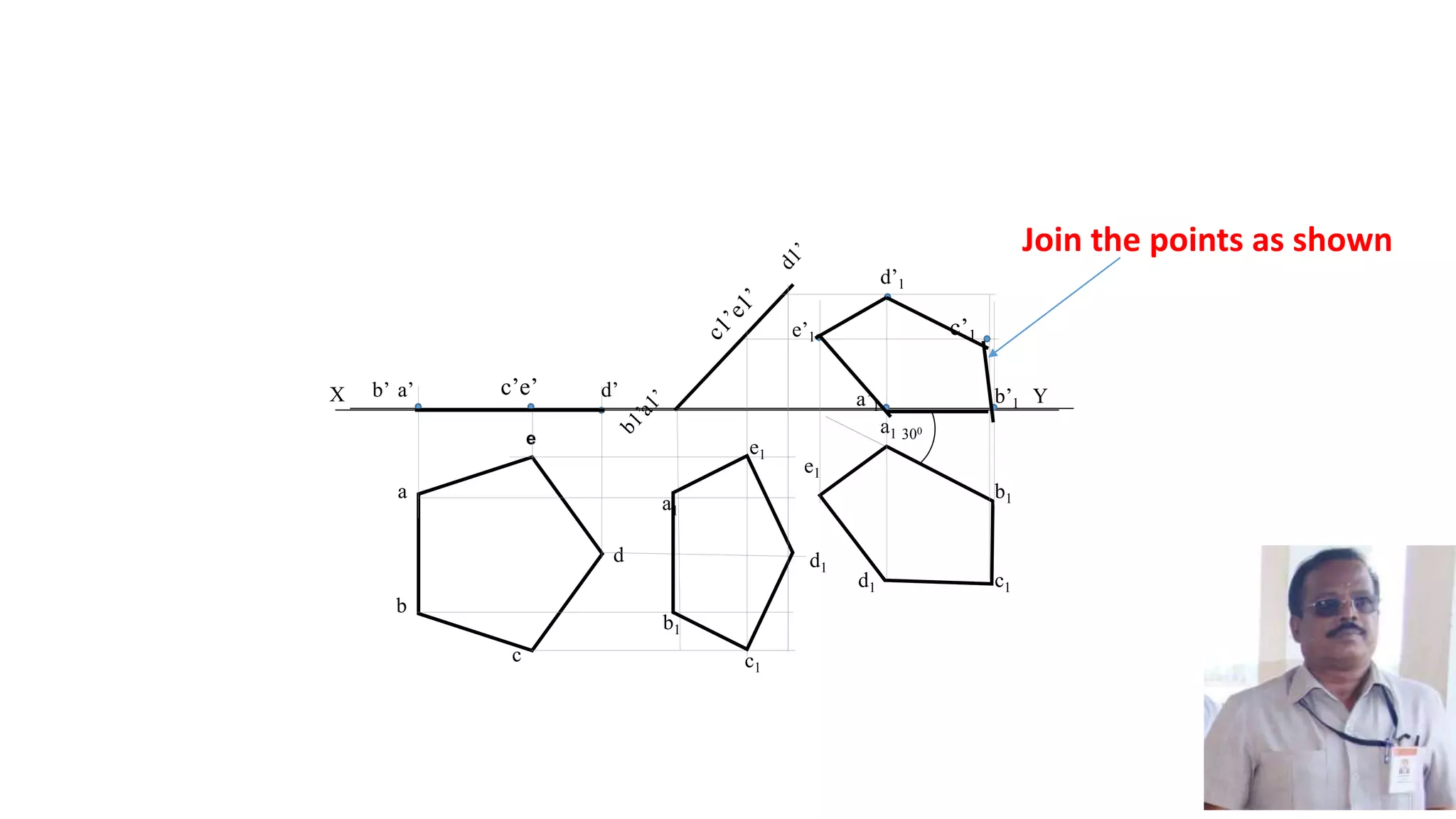 Projection of pentagon plane | PPTX