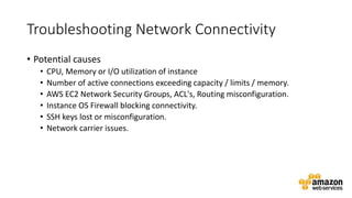 AWS EC2 and ELB troubleshooting | PPT
