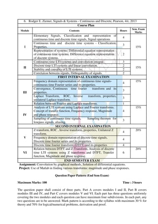 EC202 SIGNALS & SYSTEMS SYLLABUS | PDF