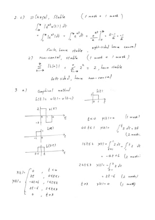 EC202 SIGNALS & SYSTEMS PREVIOUS ANSWER KEY | PDF