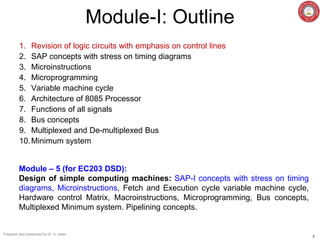 EC203DSD - Module 5 - 3.ppt