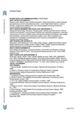 Ec2045 syllabus | PDF