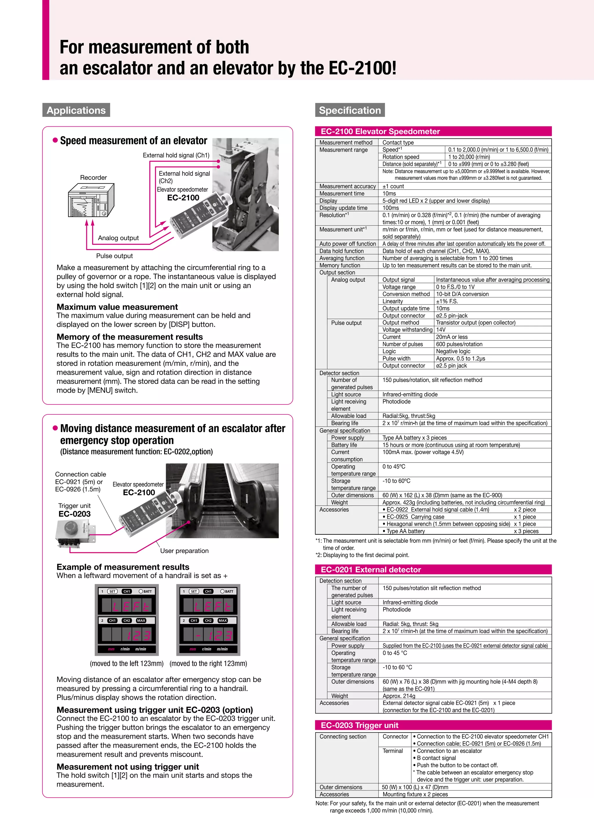ONO SOKKI Elevator Speedometer EC-2100 | PDF