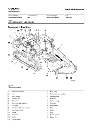 Ec210cl Volvo Excavator Engine Service Repair Manual.pdf