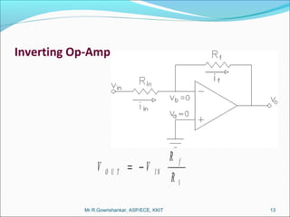 Slew rate, Open and closed loop configurations | PPT