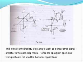 Slew rate, Open and closed loop configurations | PPT