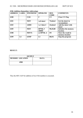 Ec2308 microprocessor and_microcontroller__lab1 | PDF