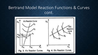 THE BERTRAND DUOPOLY MODEL IN MICROECONOMICS.pptx