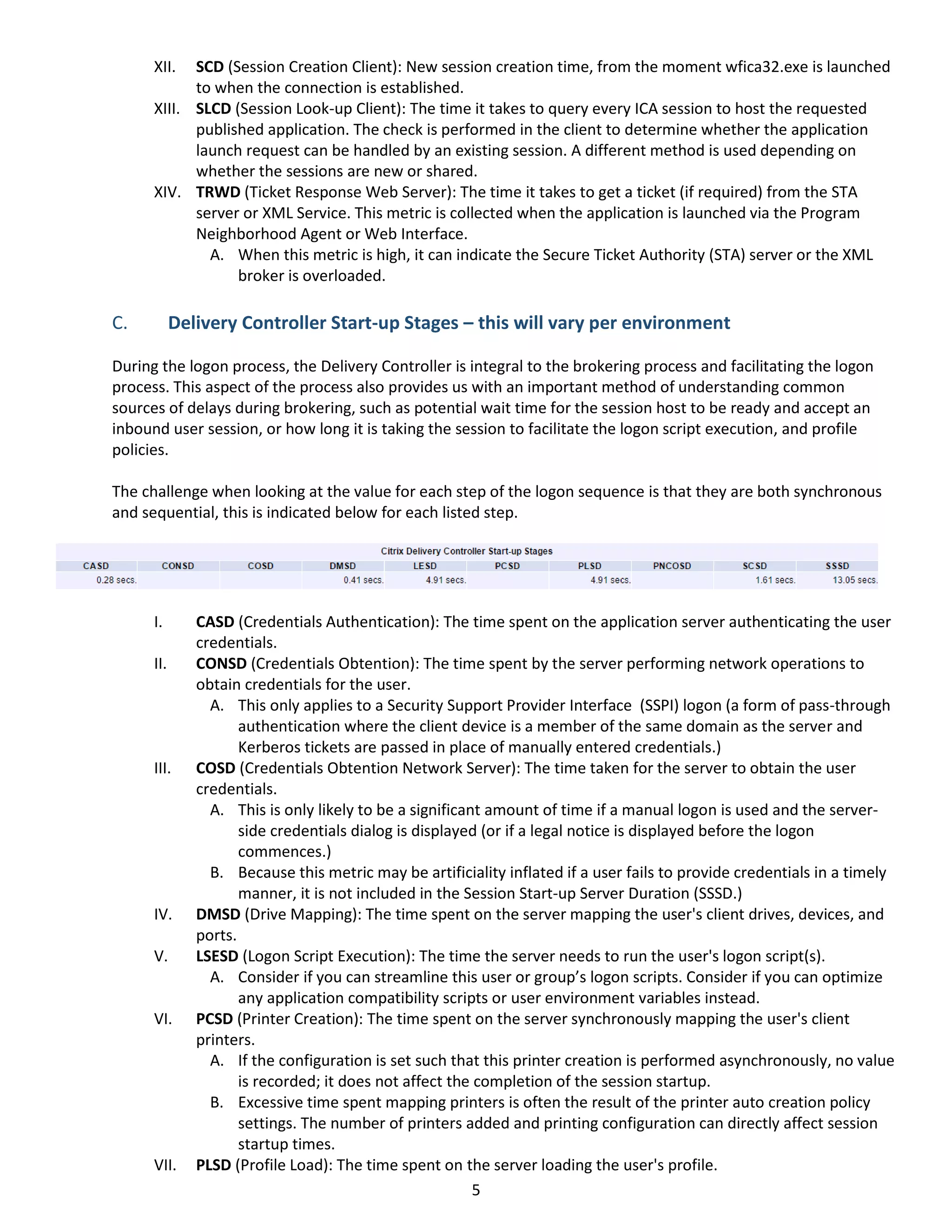 Complete Guide to the Citrix Logon Process | PDF