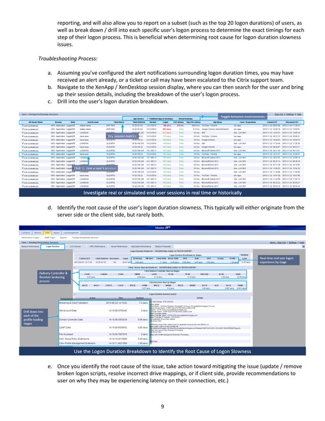 Complete Guide to the Citrix Logon Process | PDF | IT and Internet ...