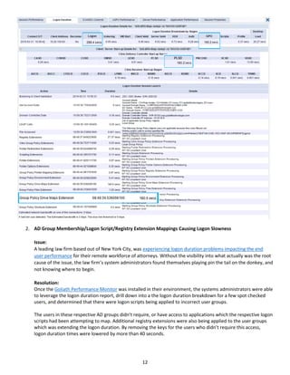 Complete Guide to the Citrix Logon Process | PDF