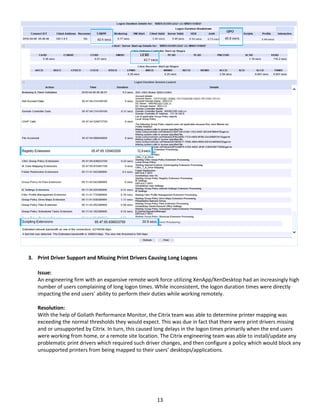 Complete Guide to the Citrix Logon Process | PDF
