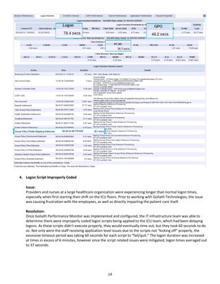 Complete Guide to the Citrix Logon Process | PDF