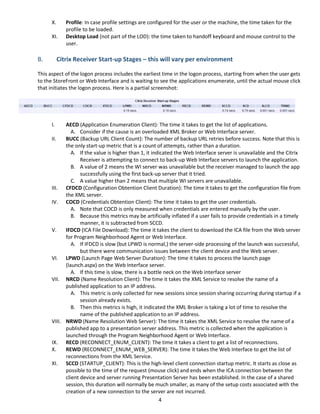 Complete Guide to the Citrix Logon Process | PDF