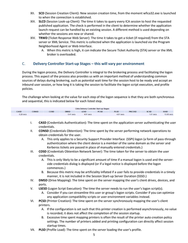 Complete Guide to the Citrix Logon Process | PDF | IT and Internet ...