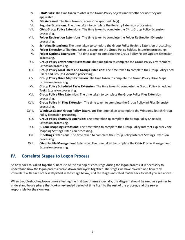 Complete Guide to the Citrix Logon Process | PDF | IT and Internet ...