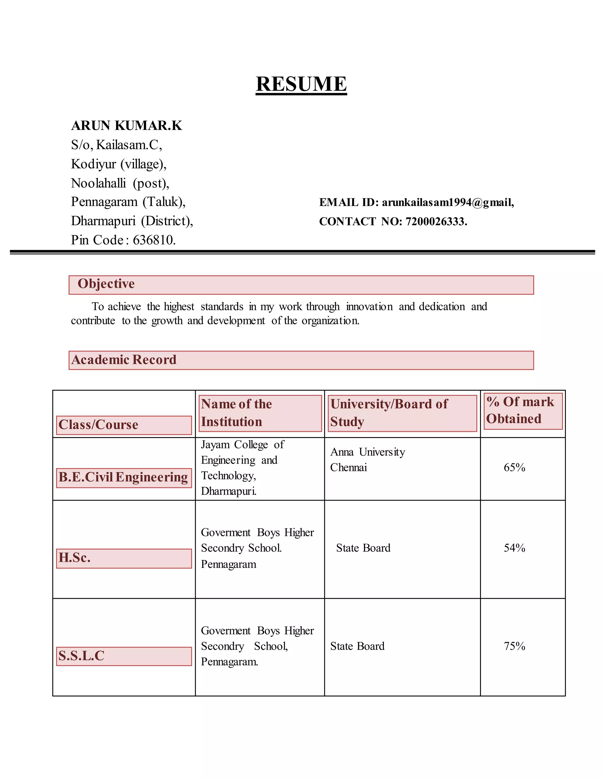 Arun resume | DOCX