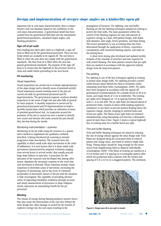 SAIMM paper - slope steepening | PDF | Climbing | Extreme Sports