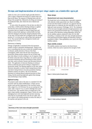 SAIMM paper - slope steepening | PDF | Climbing | Extreme Sports