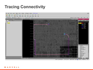 DesignRev and Waiver Flow | PPTX