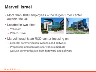 DesignRev and Waiver Flow | PPTX