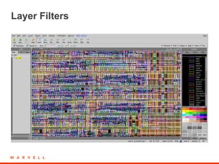 DesignRev and Waiver Flow | PPTX