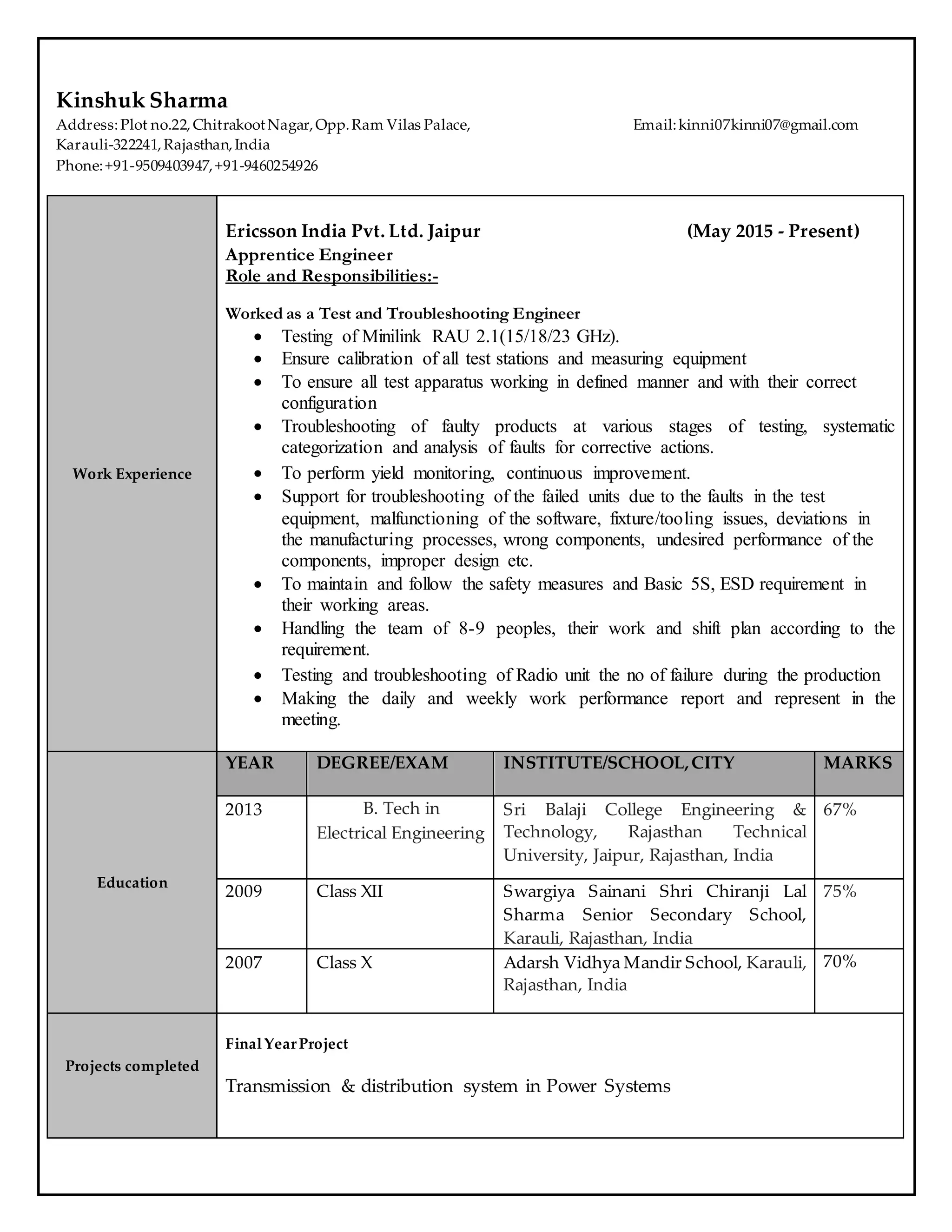 Kinshuk_CV_revised R1 | PDF