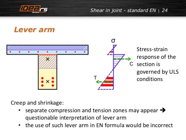 Eurocode 2 design of composite concrete