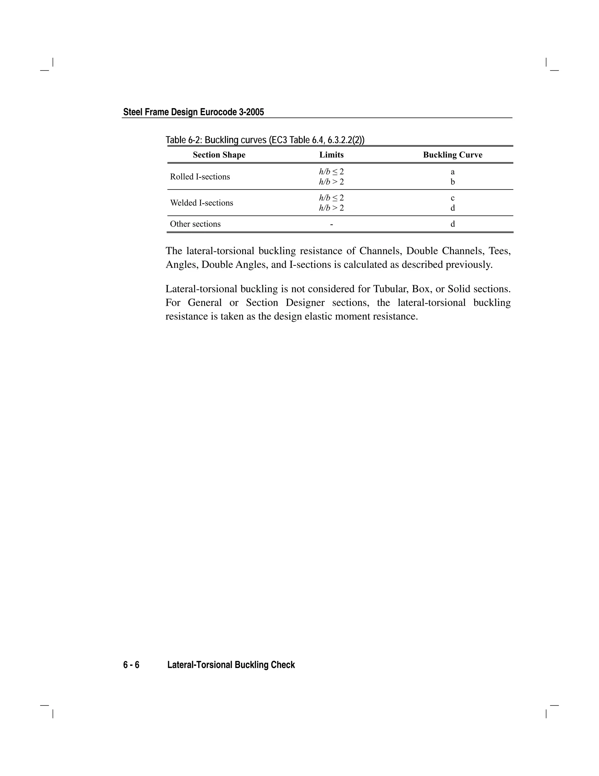EC3 MANUAL FOR SAP2000 | PDF