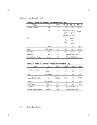 EC3 MANUAL FOR SAP2000 | PDF