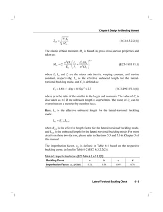EC3 MANUAL FOR SAP2000 | PDF